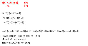 Back Substitution Method – Expertvision