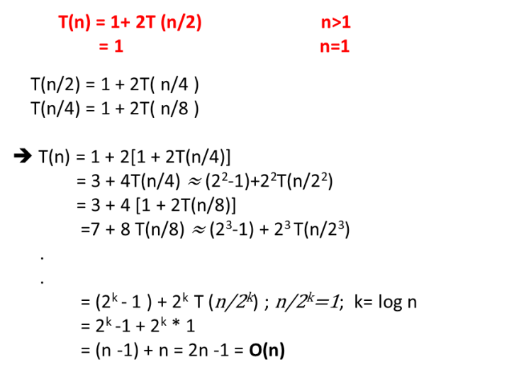 Back Substitution Method – Expertvision