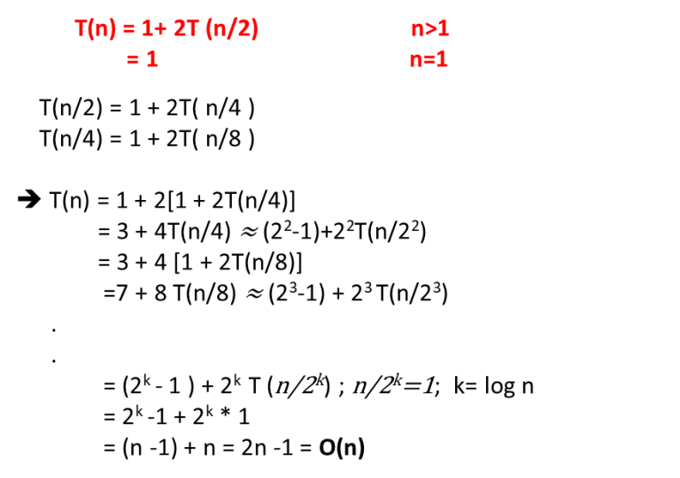 Back Substitution Method – Expertvision