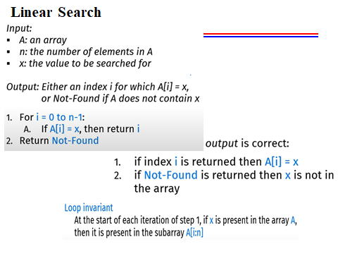 Understanding Loop Invariants – Expertvision
